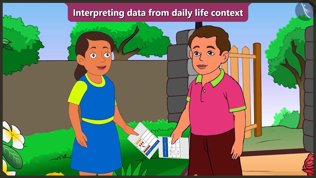 Use of data in daily life | Part 1/3 | English | Class 2 - YouTube
