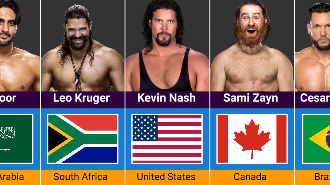 WWE wrestlers Nationality | Wwe Wrestlers From Different Countries ...