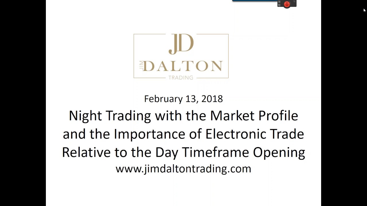 Night Trading with Market Profile and the Importance of Electronic ...