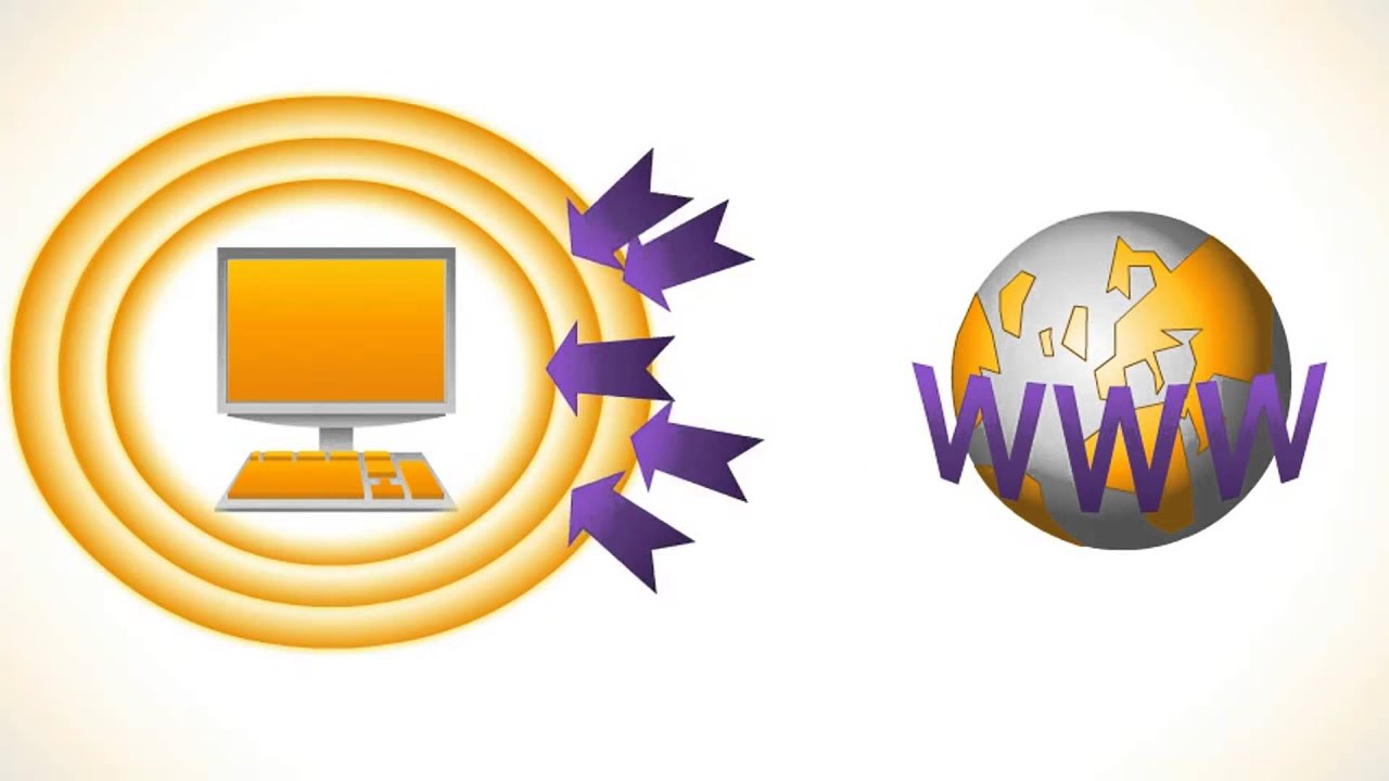 avast! SandBox (Virtualización) - YouTube