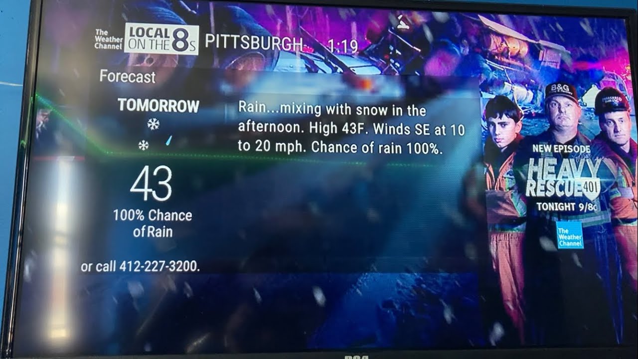Local on the 8s. - Pittsburgh, PA. Happy Easter! (4/17/22) - YouTube