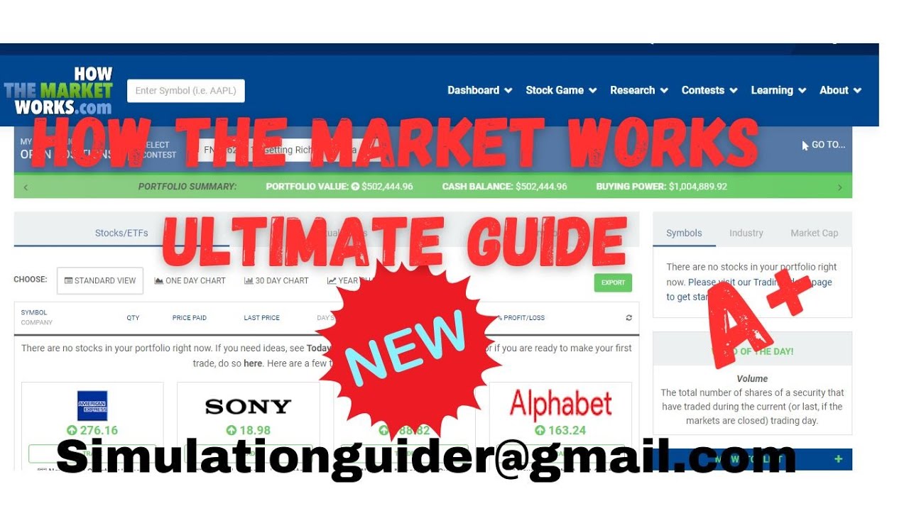 How The Market works simulation game: Ultimate guide HTMW [2024] - YouTube