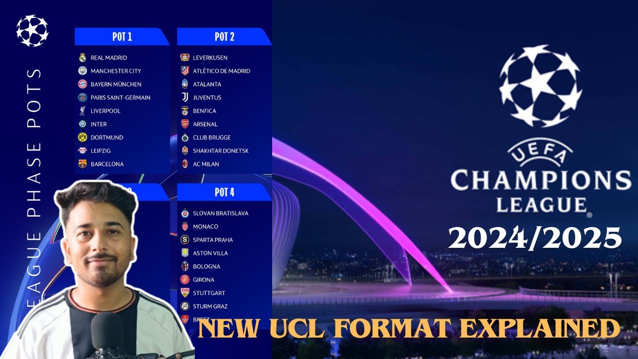 UCL NEW FORMAT EXPLAINED | REAL MADRID UNBALANCED - YouTube
