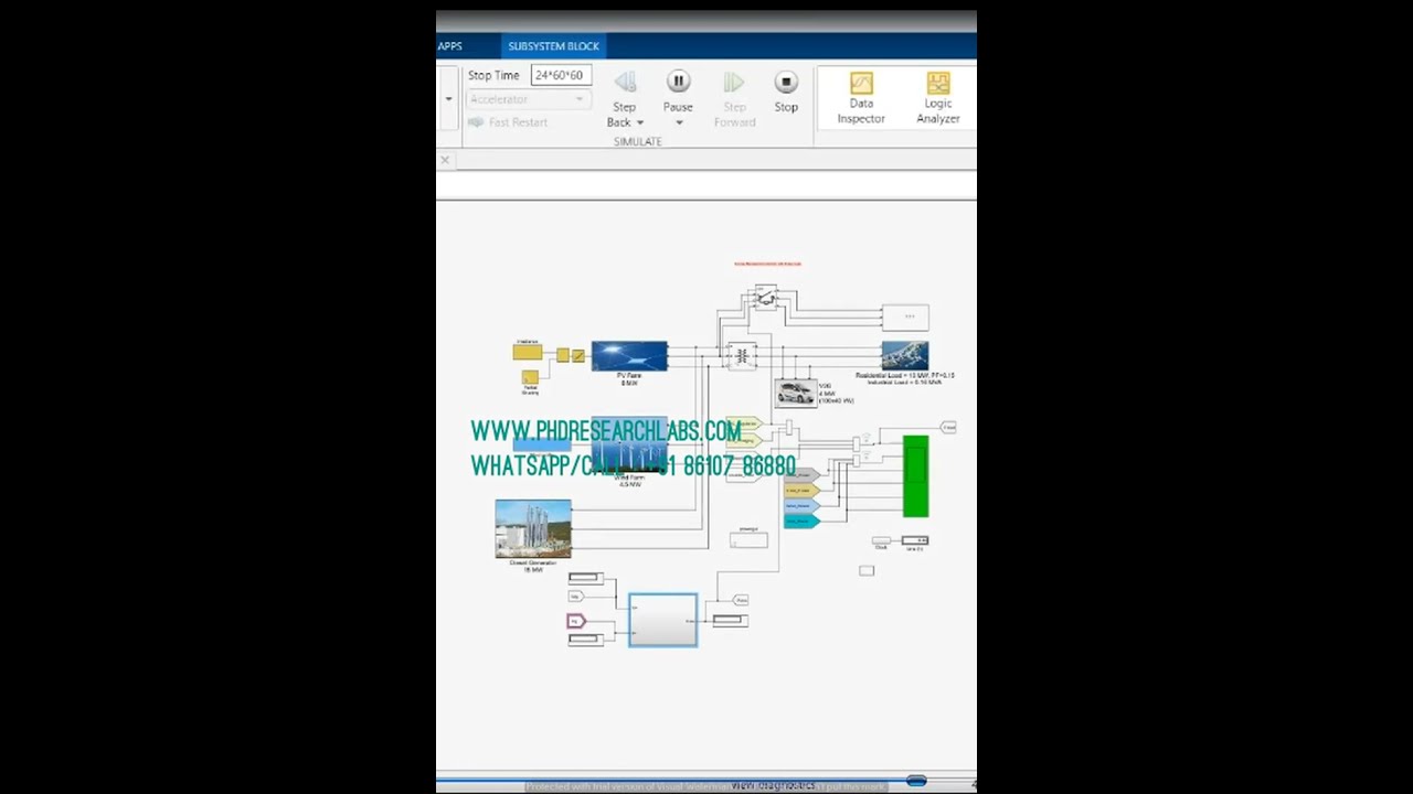 Energy Management System With Fuzzy Logic Matlab Simulink YouTube Energy Management System With Fuzzy Logic Matlab Simulink YouTube