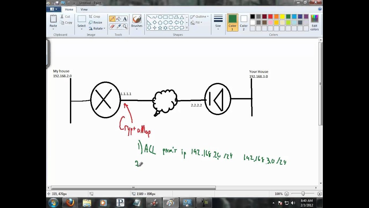 Cisco Crypto Map / Transform Set Tutorial - YouTube