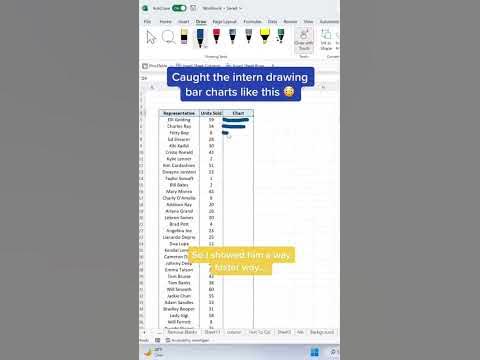 Learn Excel Tips & Tricks - YouTube