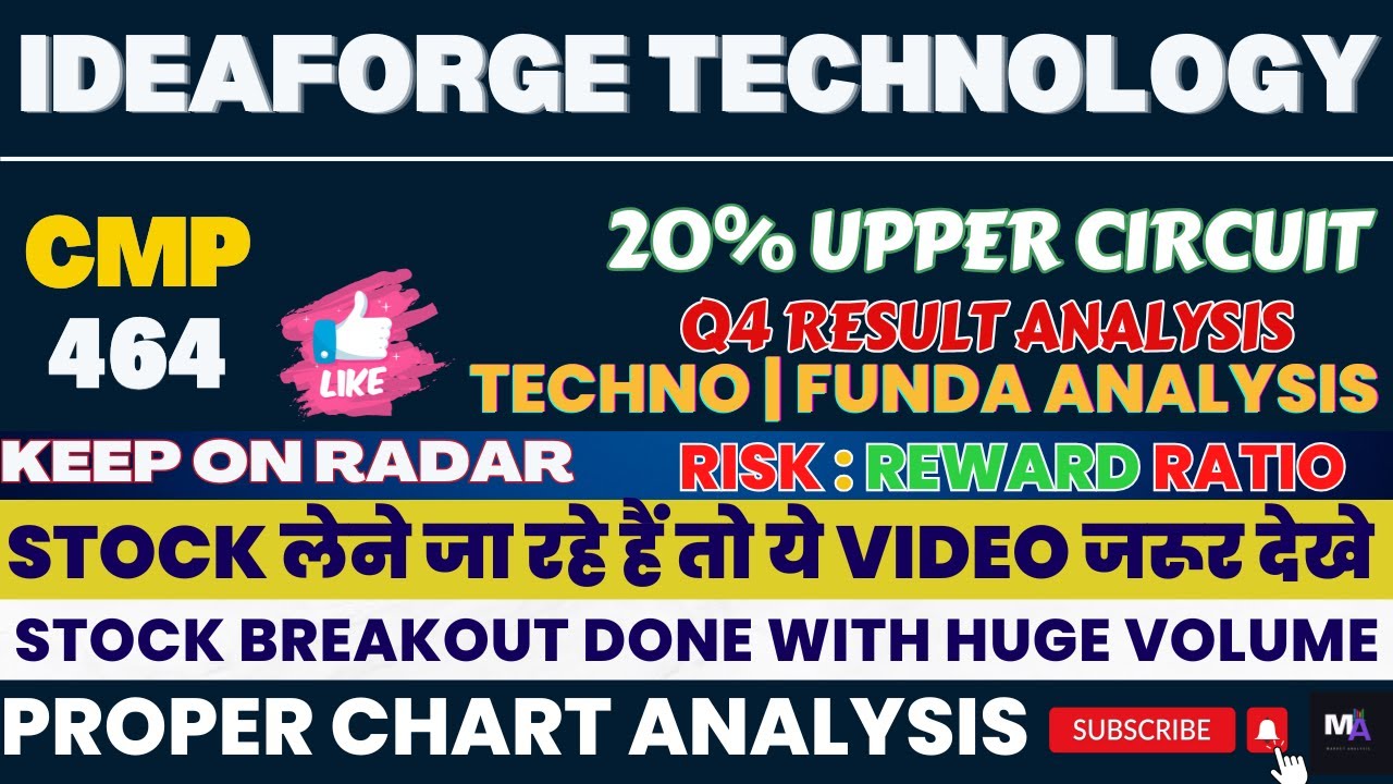 IDEAFORGE TECHNOLOGY SHARE LATEST NEWS | IDEAFORGE SHARE LATEST NEWS ...