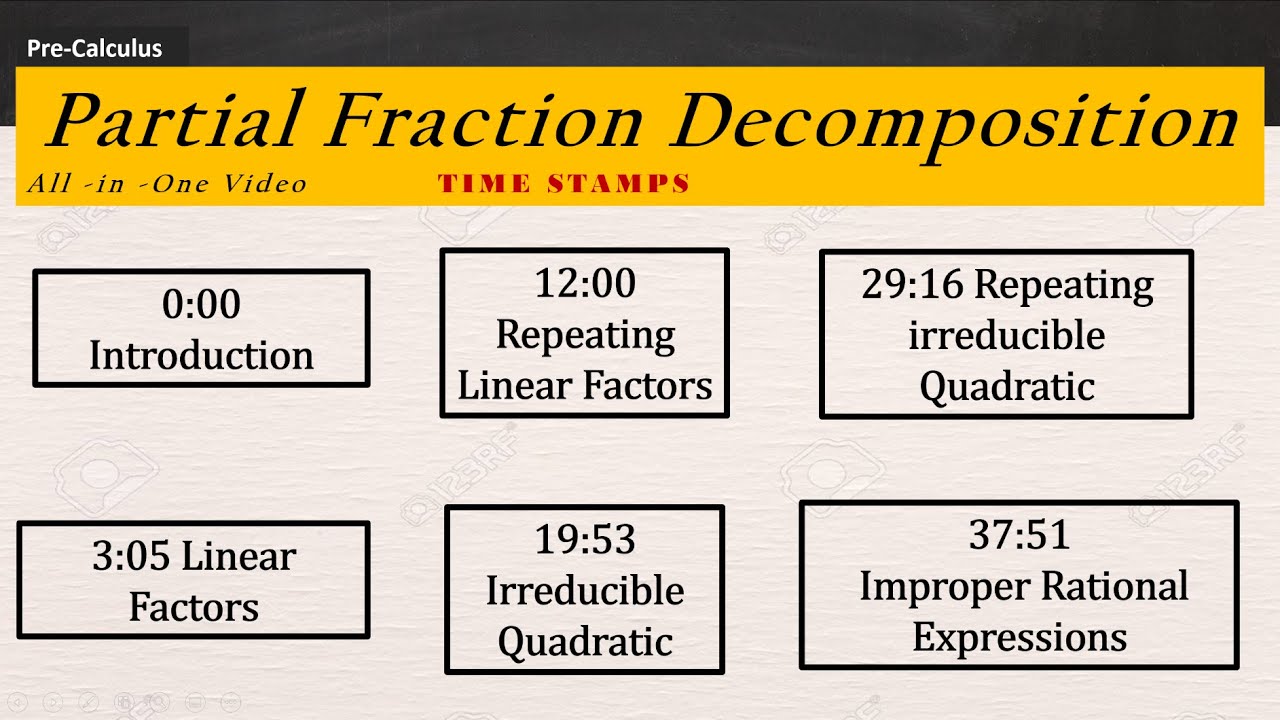 Partial Fraction Decomposition ( 6 Worked Examples) - YouTube