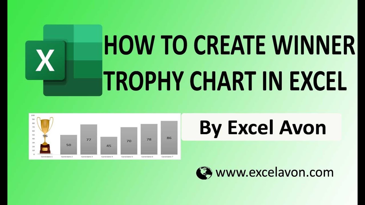 How to Create winner trophy chart in Excel - YouTube