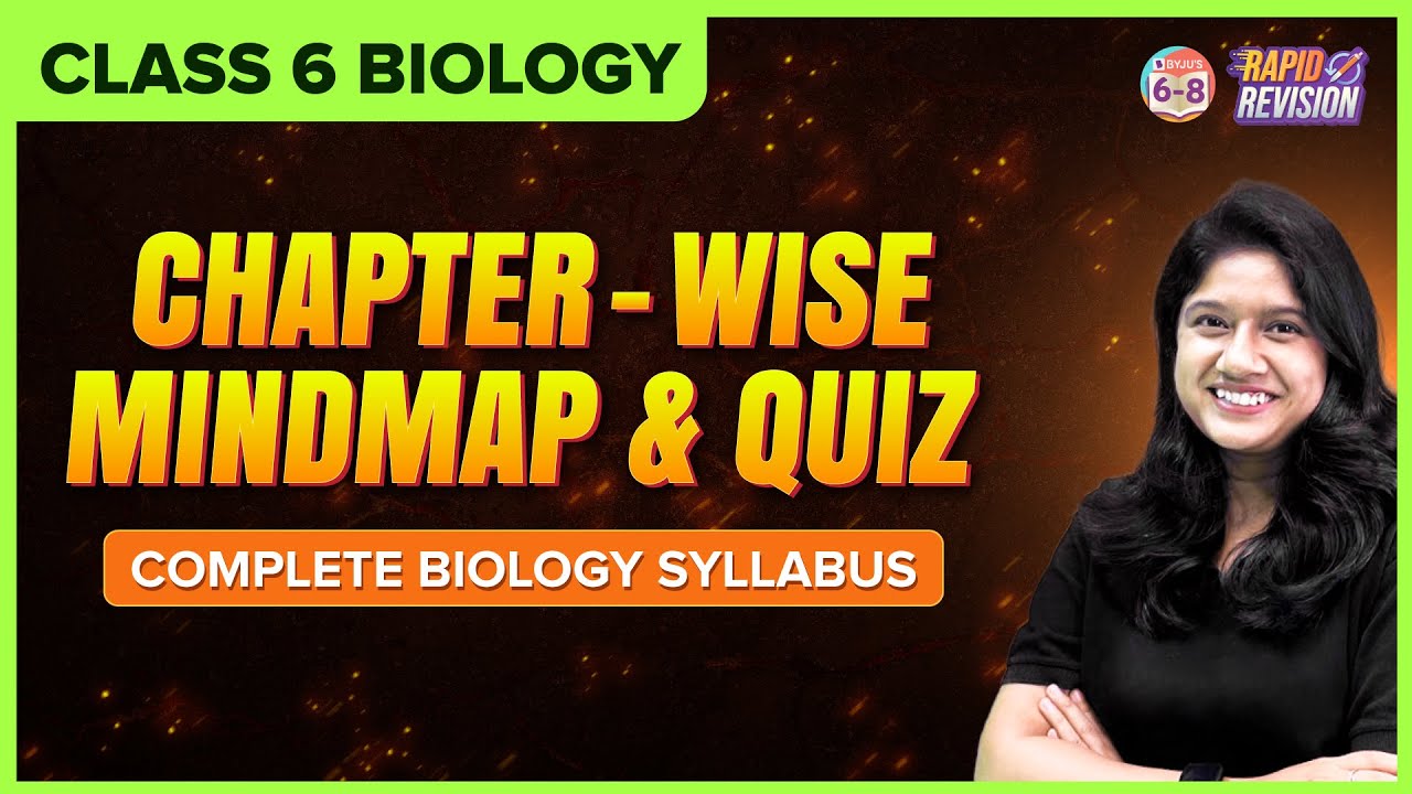 Chapter-wise Mindmap and Quiz for Complete Biology Syllabus | Grade 6 ...