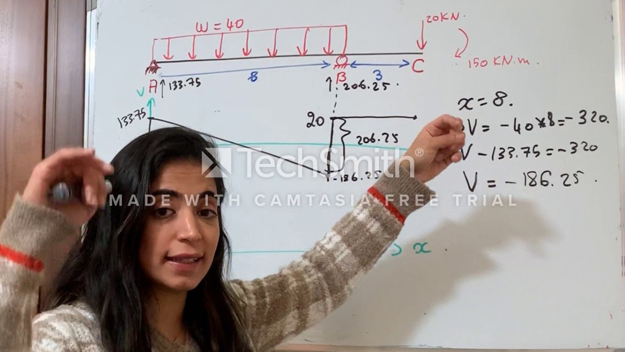 Statics-Ch07-Internal forces-Part 7-Graphical Method example 2 - YouTube