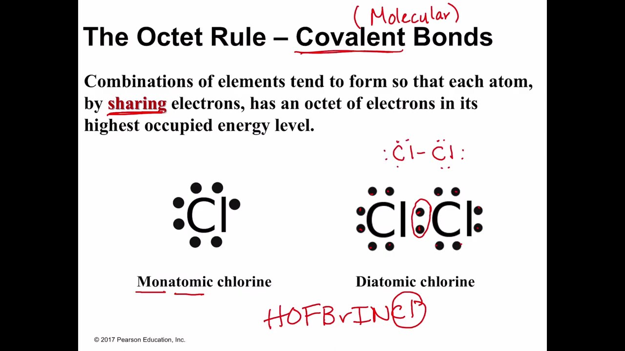 Chem 10 - Chapter 10 Lewis Dot Structures - YouTube