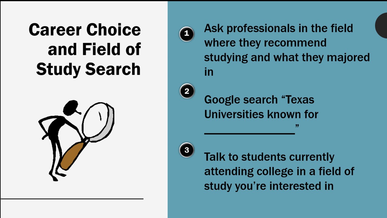 College Application Process #3 - Career Choices, Majors and Colleges ...