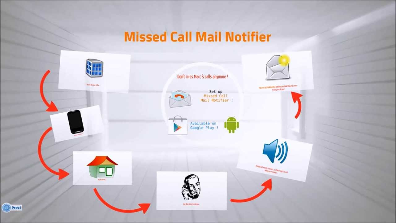 Missed Call Mail Notifier - Android Application - YouTube