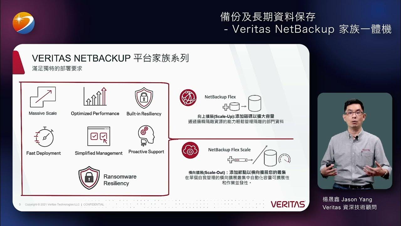Veritas 備份及長期資料保存－NetBackup 家族一體機 - YouTube
