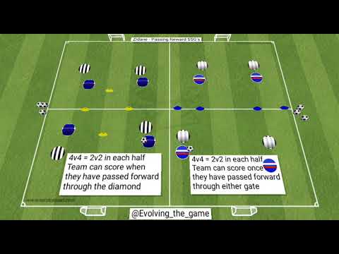 Zidane Passing forward - YouTube