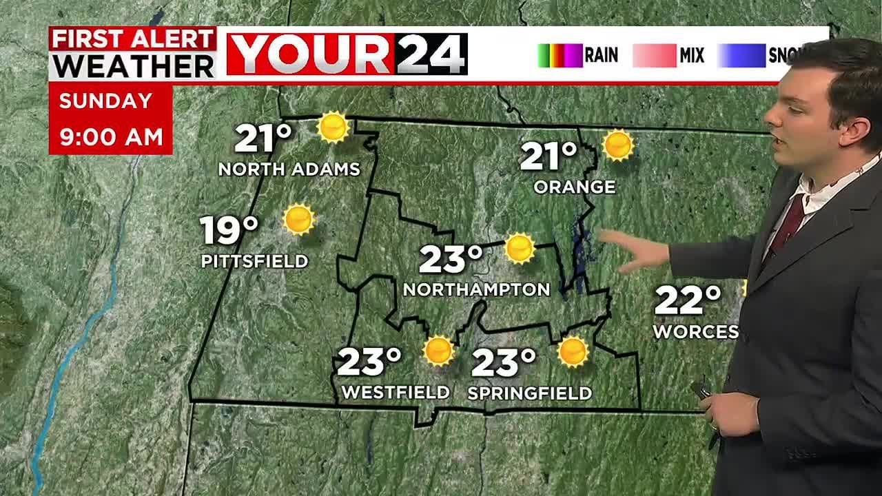 Cold & Breezy with Wind Chill’s in the 20′s - YouTube