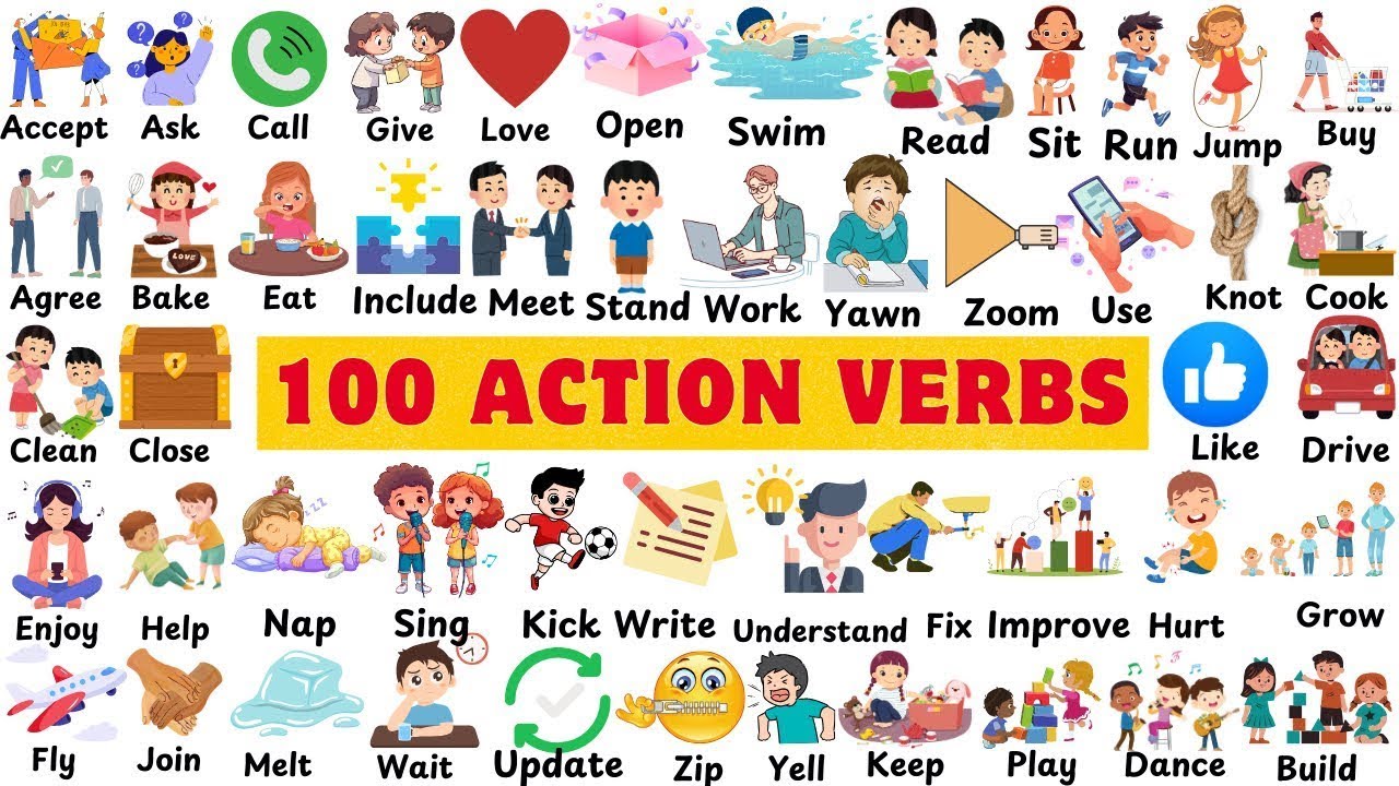 100 Action Verbs Vocabulary for kids kidslearning classroomlanguage ...