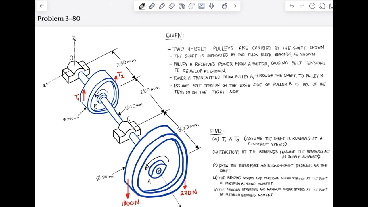 Problem 3-80, Part (d) Worked Solution - Shigley's Mechanical ...