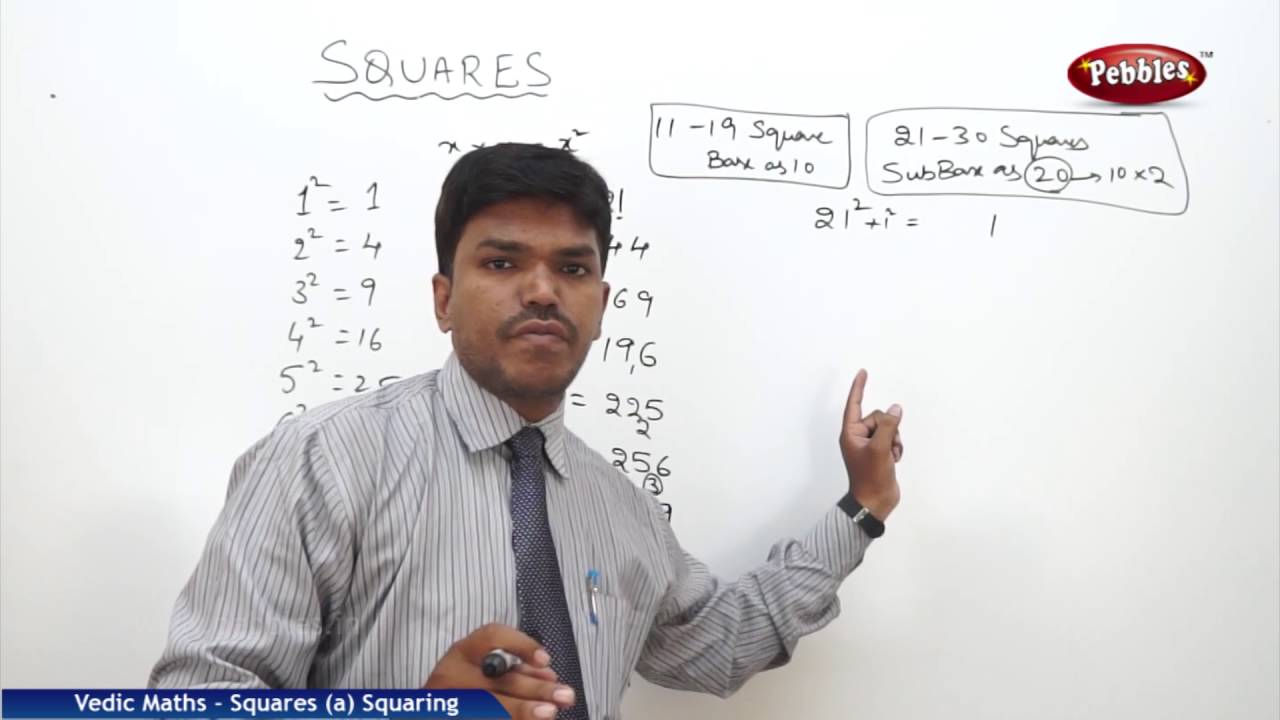 Squares in Vedic maths| Part-1| Speed Maths | Vedic Mathematics - YouTube