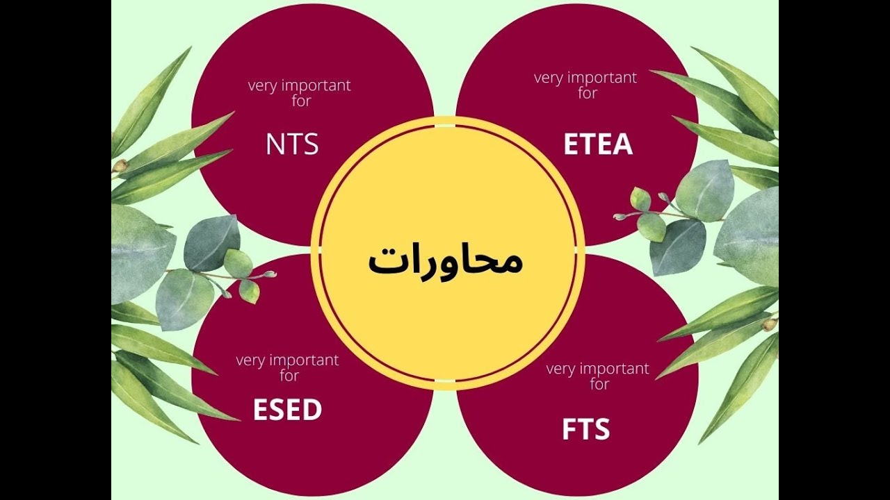 Muhawrat Idioms محاورات ،بہت اہم محاورات ، محاورات اور معنی ،محاورات ...
