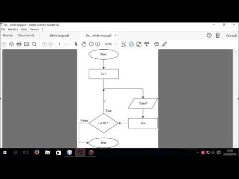Java tutorial #14 - Cicli: do... while loop - YouTube