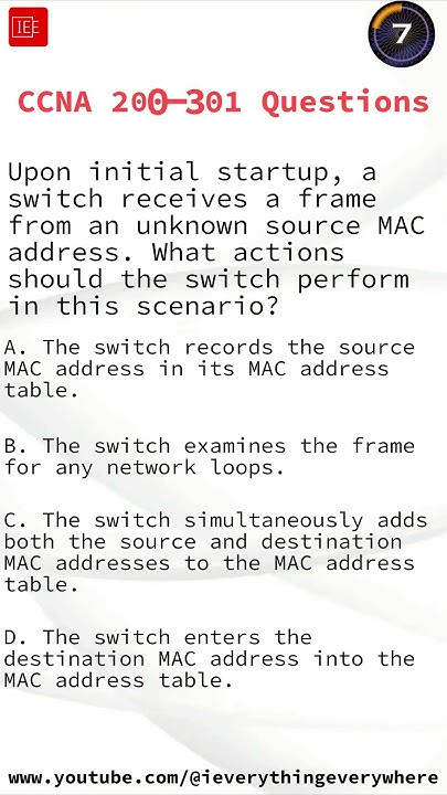 CCNA 200 301 Questions // Question 002 // #ccna200301 #ccna #ccnaexam #ccna_questions - YouTube