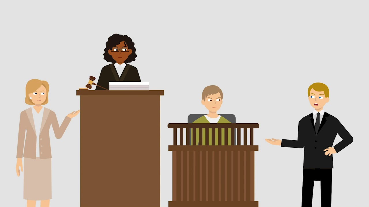 Gustafson v. State Case Brief Summary | Law Case Explained - YouTube