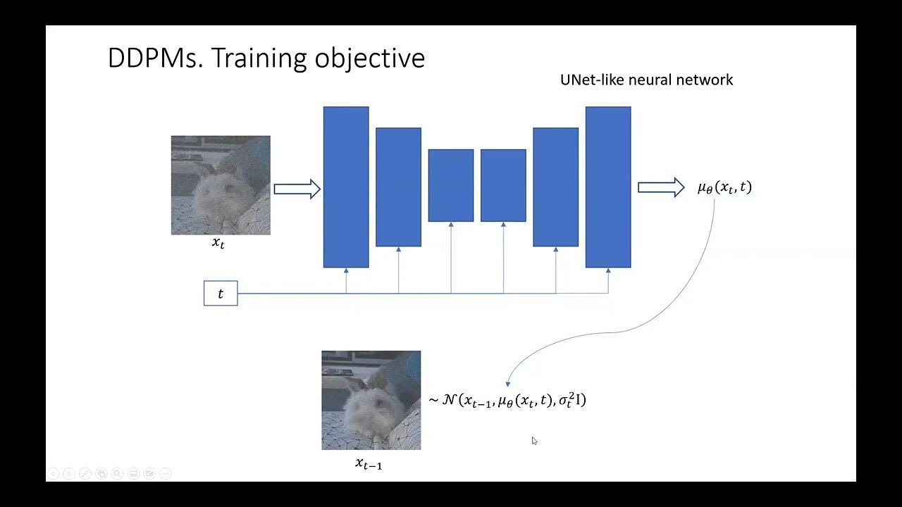 Lecture 5 - Diffusion Models - YouTube
