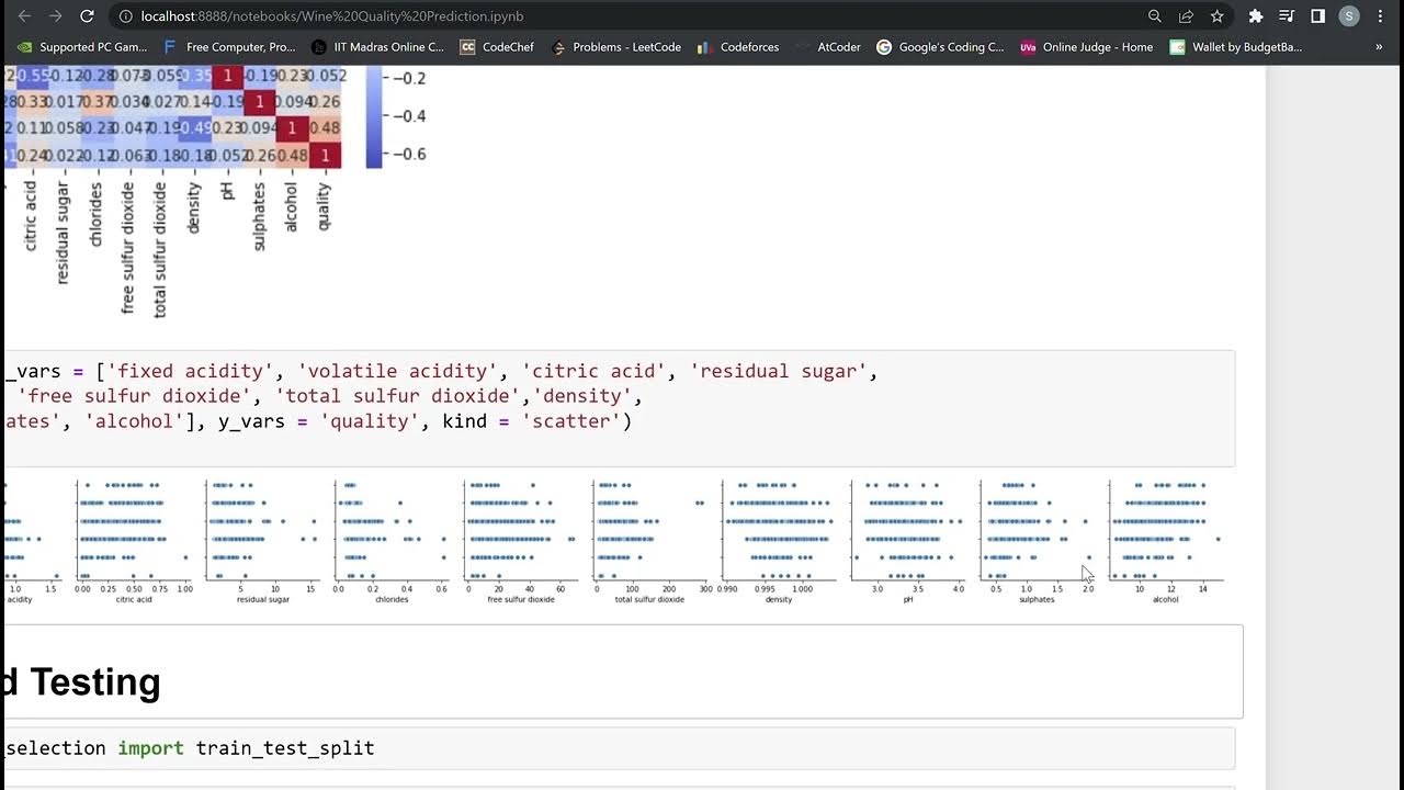 Wine Quality Prediction using Linear Regression - YouTube