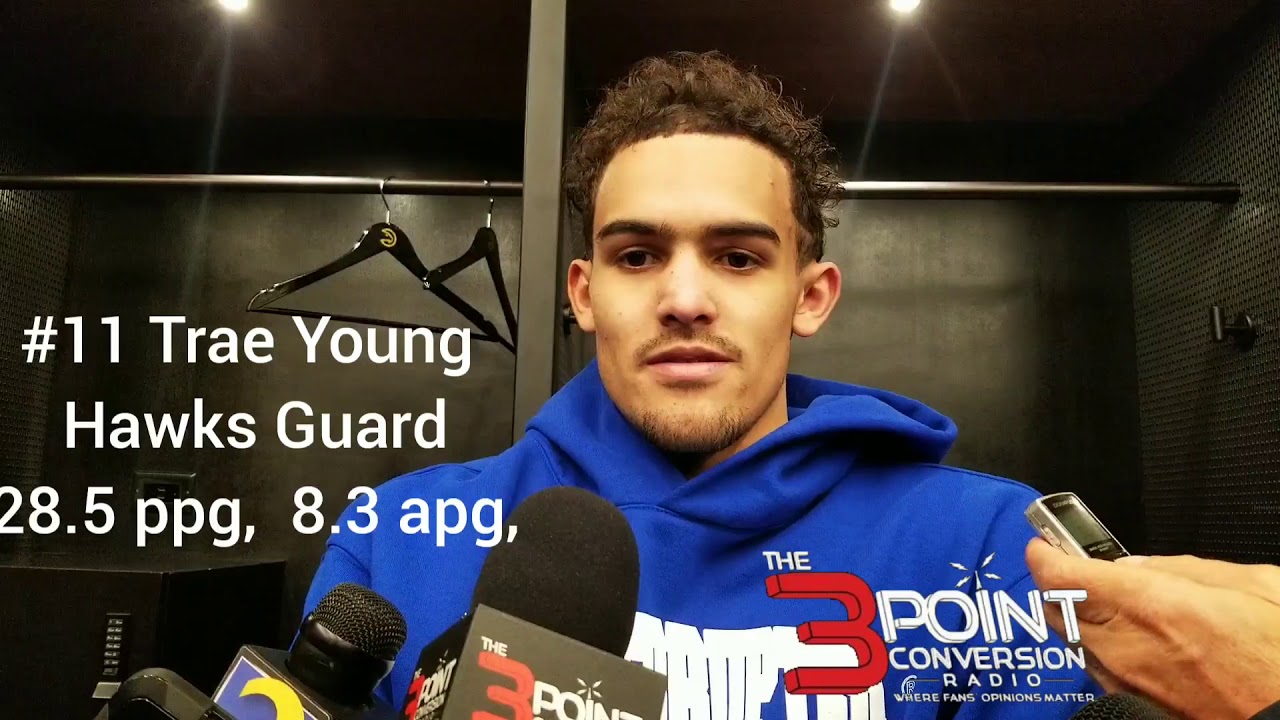 Trae Young reacts to being top vote getter for Eastern Conference ...