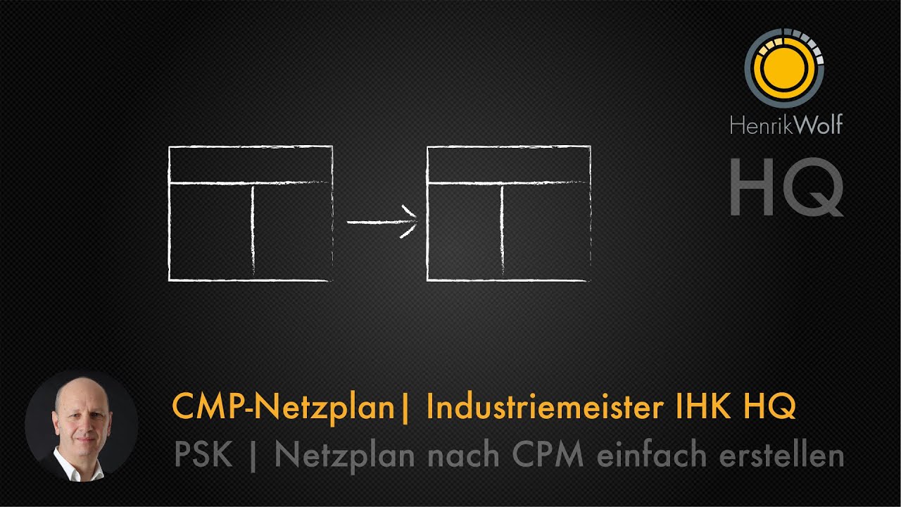 CPM-Netzplan | Vorwärts- und Rückwärts | Industriemeister HQ ...
