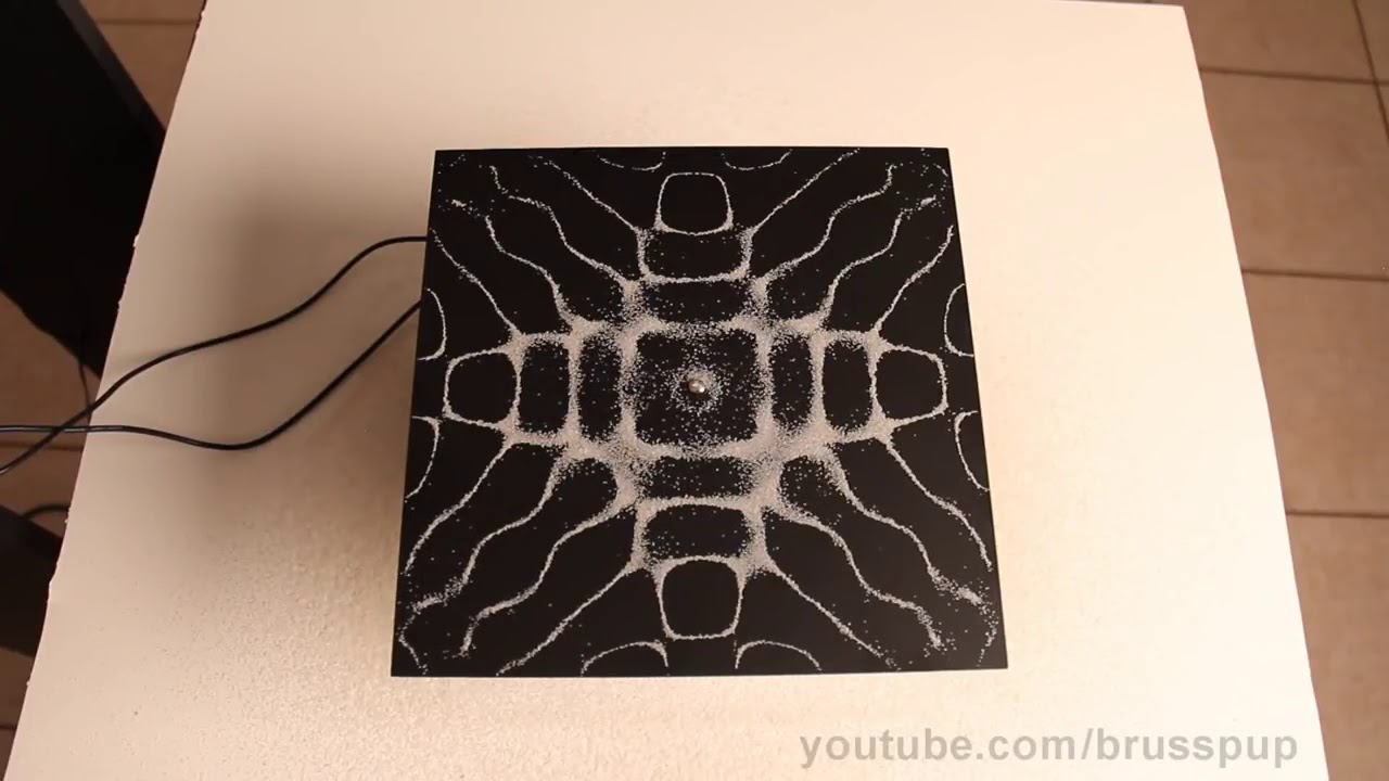 Resonance Experiment (Cymatics) - YouTube