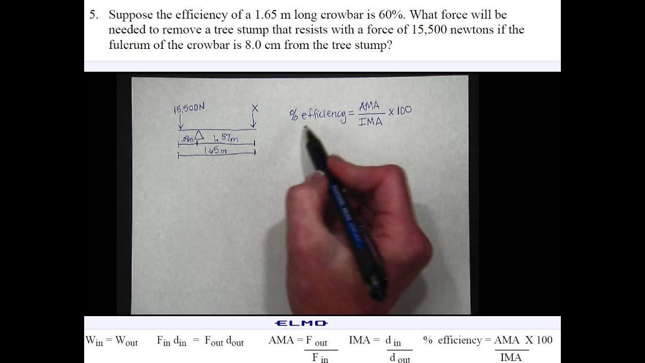 % Efficiency Lever Problem - YouTube