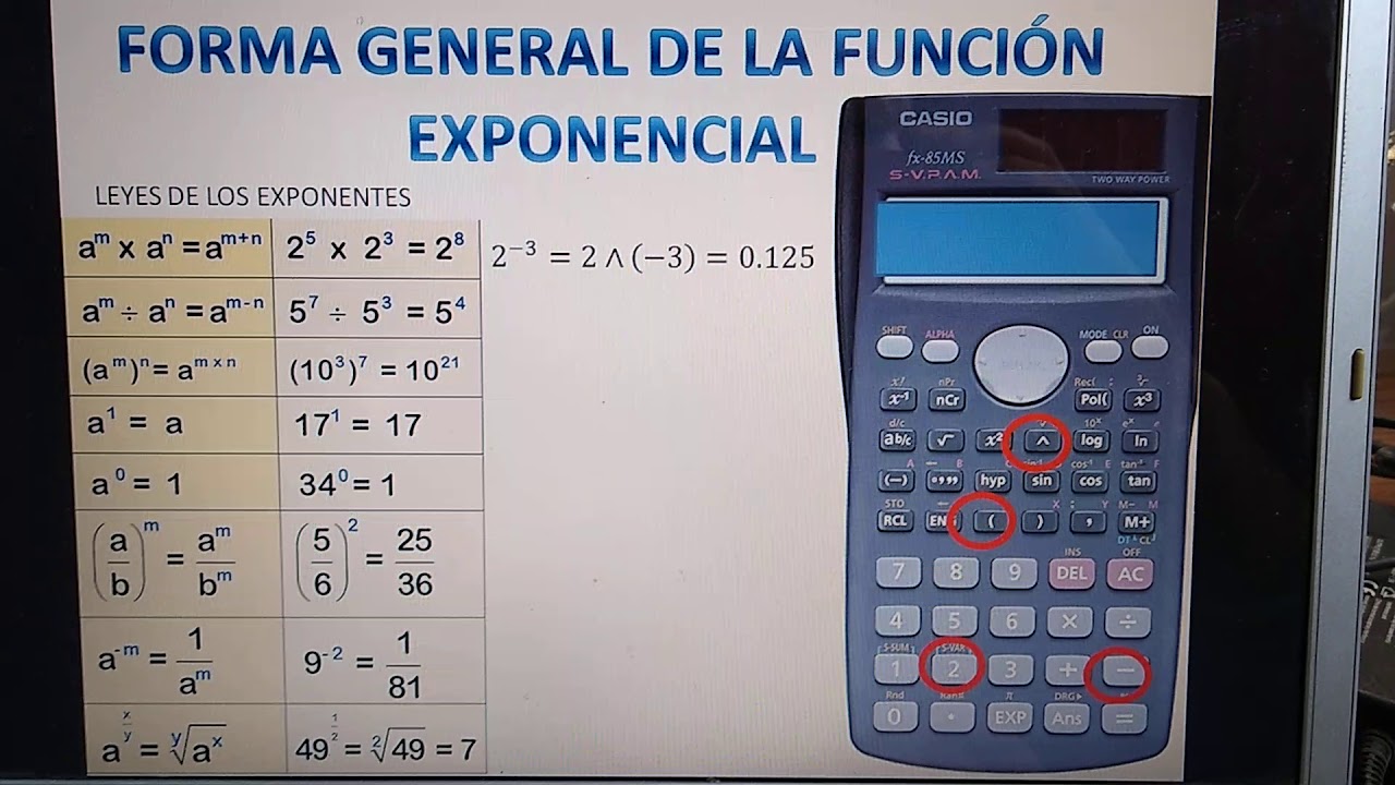 Forma general de la función exponencial - YouTube