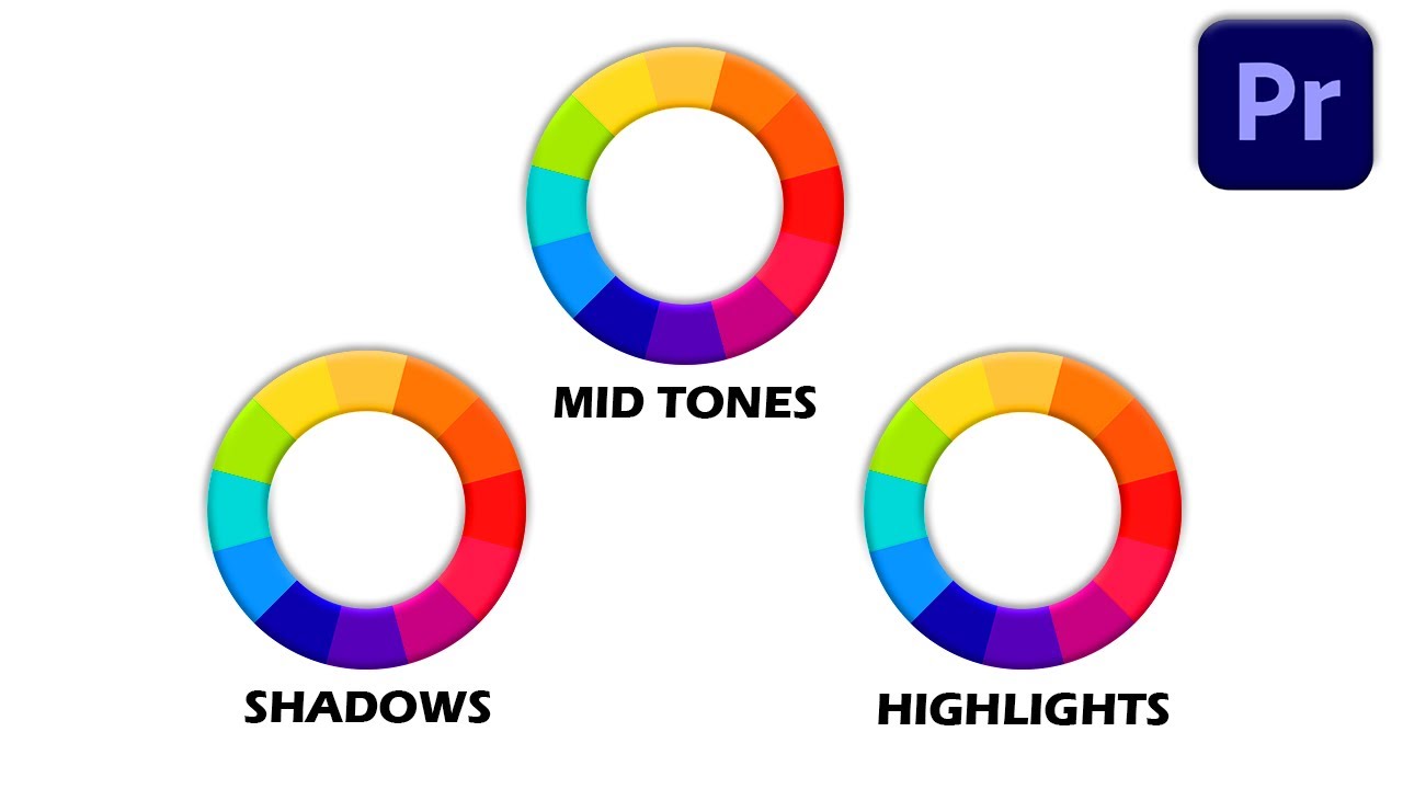 HOW TO USE COLOUR WHEEL & MATCH IN PREMIERE PRO - YouTube