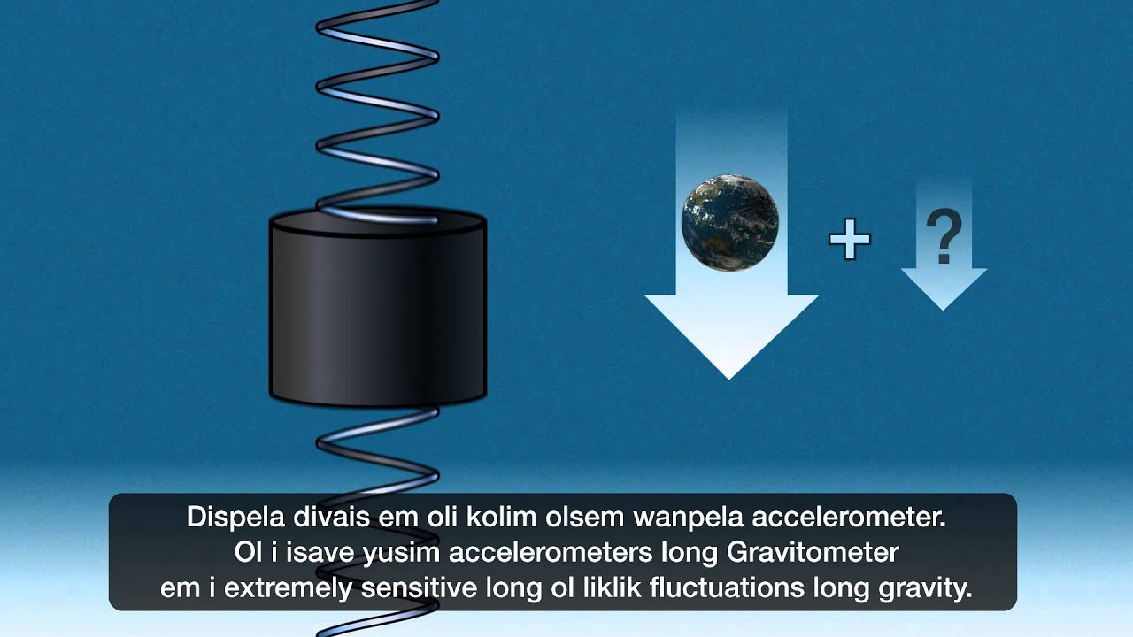 Gravity Surveying - YouTube
