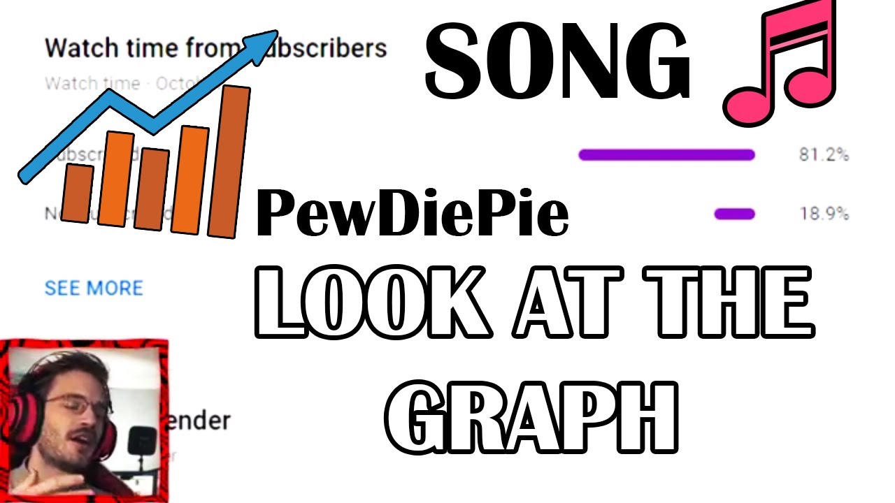 PewDiePie Look At The Graph SONG - YouTube