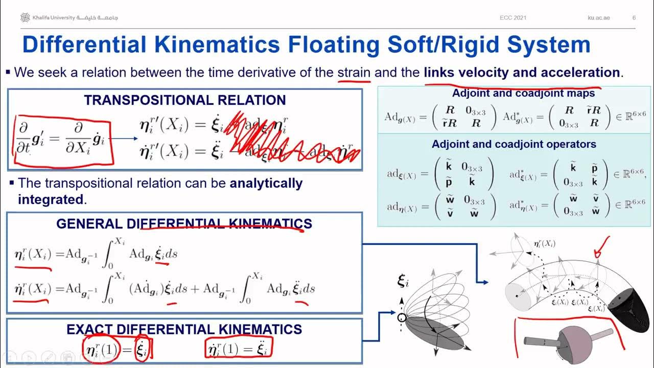 A geometric variable-strain approach for soft robots modeling - Fedrico Renda - YouTube