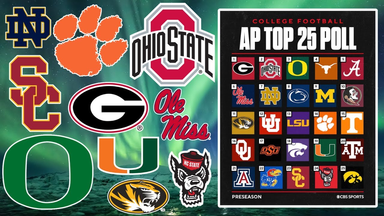 College Football Preseason AP top 25 poll released! - YouTube
