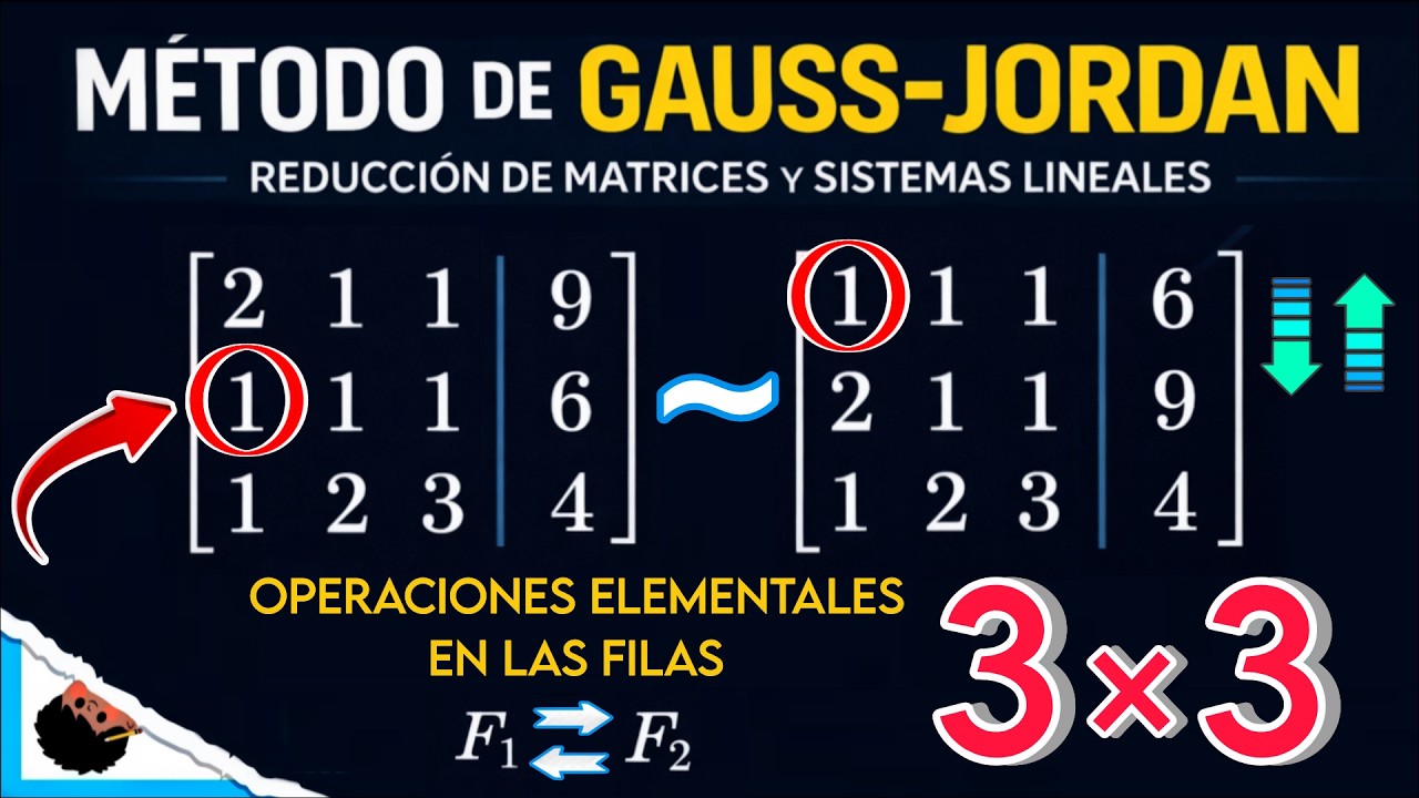 Aprende el Método de Gauss Jordan desde cero | Sistemas de Ecuaciones ...