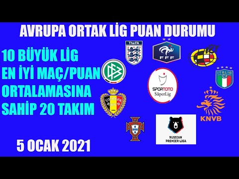 AVRUPA ORTAK LİG puan durumu 2020-2021 10 büyük ligin takımları