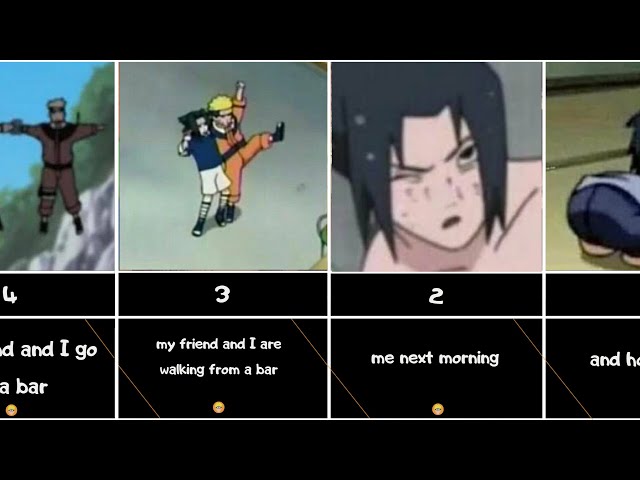 Naruto Sasuke Memes You Gotta Look Like Sasuke! #naruto #funny