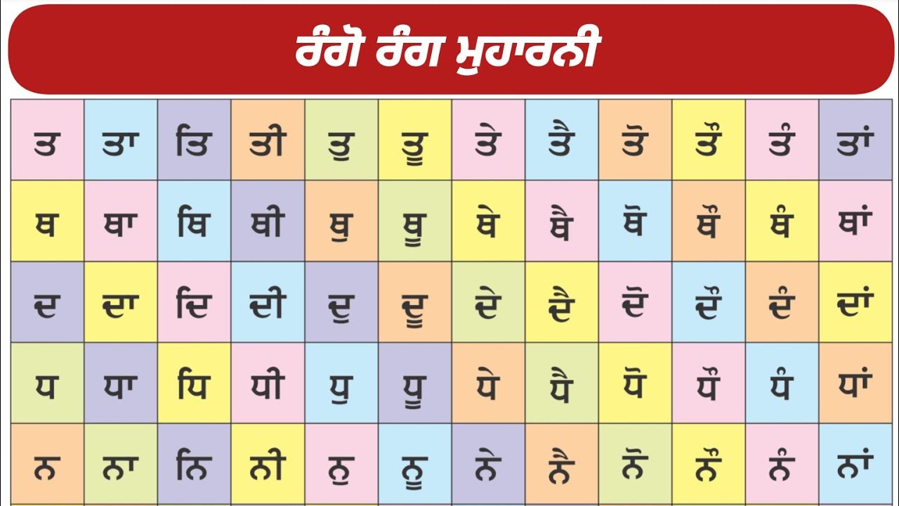 Muharni Punjabi | ਮੁਹਾਰਨੀ ਅਭਿਆਸ | part 2 - YouTube