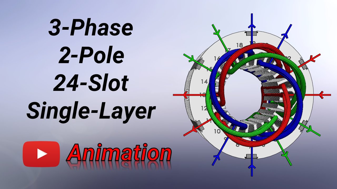 3 Phase Motor Winding Diagrams 3 Phase Motor Stator Coil Winding Guide