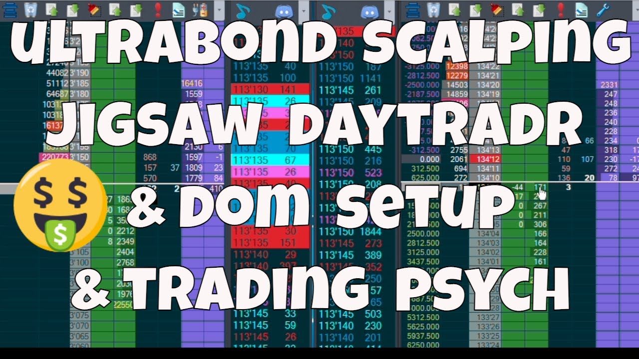 Ultrabond Scalping - Futures Trading in Jigsaw Daytrader - Trading ...