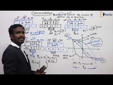 Key Concepts Of Commutation : GATE Electrical Machines - YouTube