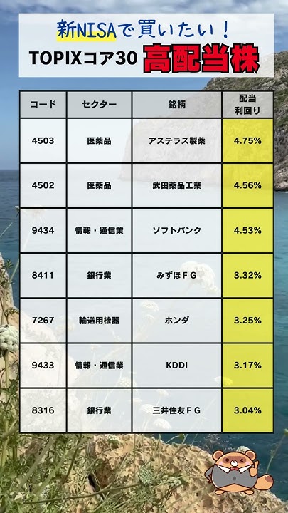 【新NISAで買いたい！】TOPIXコア30構成高配当銘柄 #shorts #高配当 #日本株 #TOPIXコア30 - YouTube