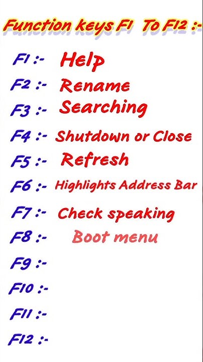 Use In Function Keys F1 To F12 Shortcuts Keys In Laptop Computer Functionkeys