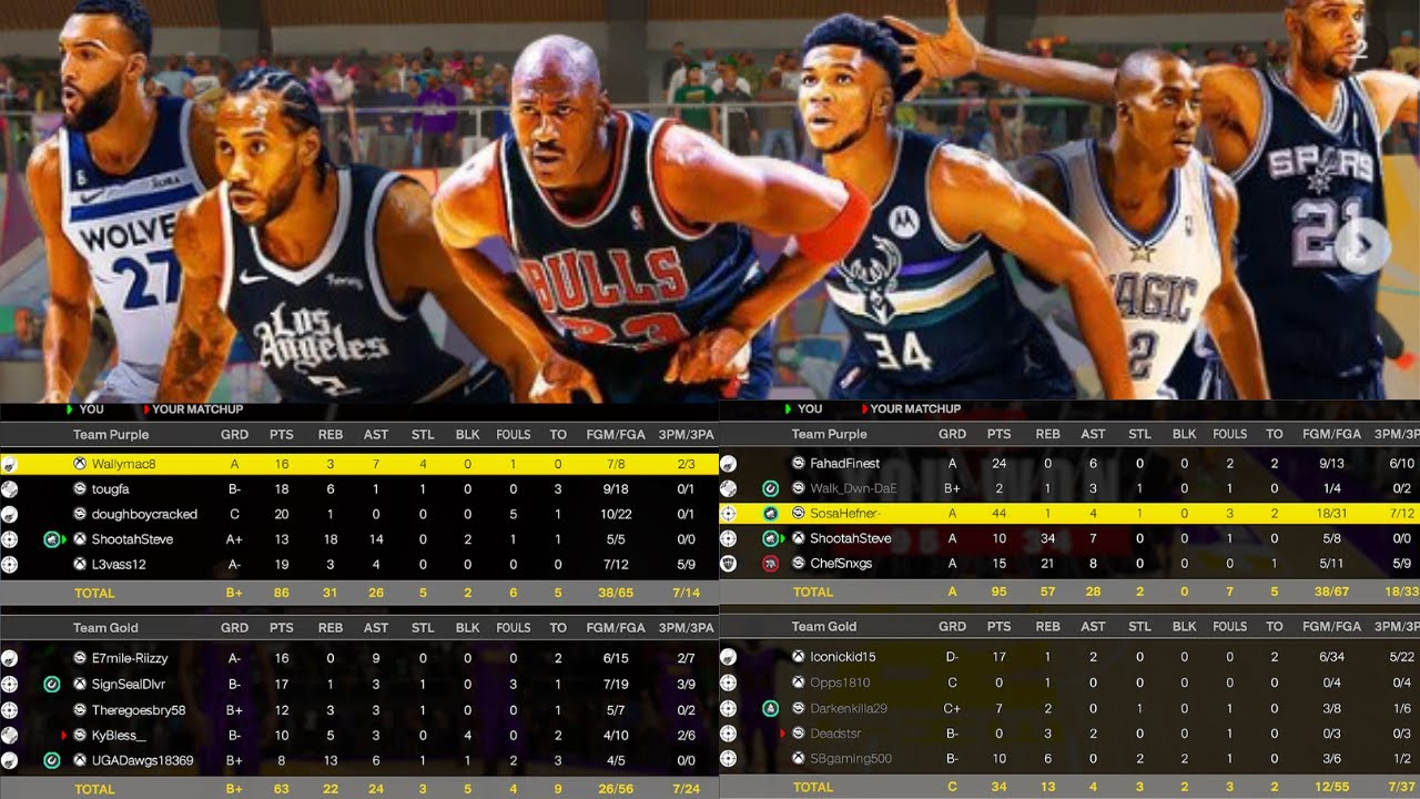 The Most Versatile Defender in NBA 2K24 | 6'10 LOCKDOWN IS DEADLY - YouTube